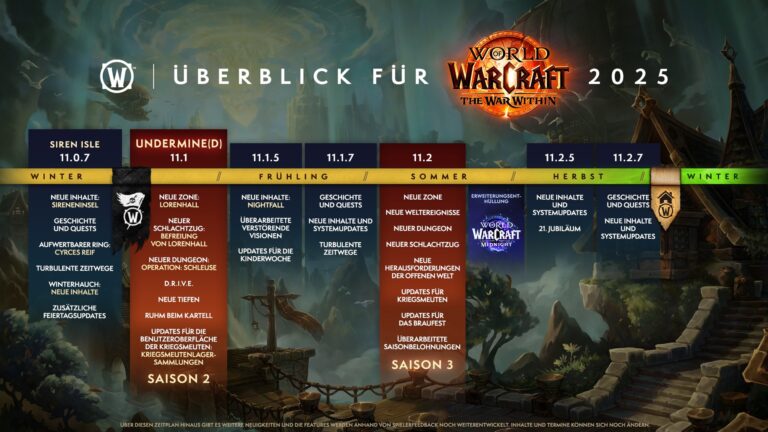 Die Roadmap für World of Warcraft im Jahr 2025 - Erenion - Gaming