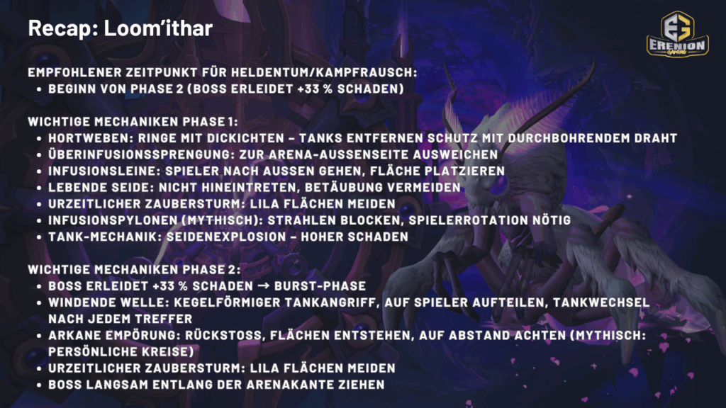 Bossguide: Loom'ithar - Manaschmiede Omega - Erenion - Gaming